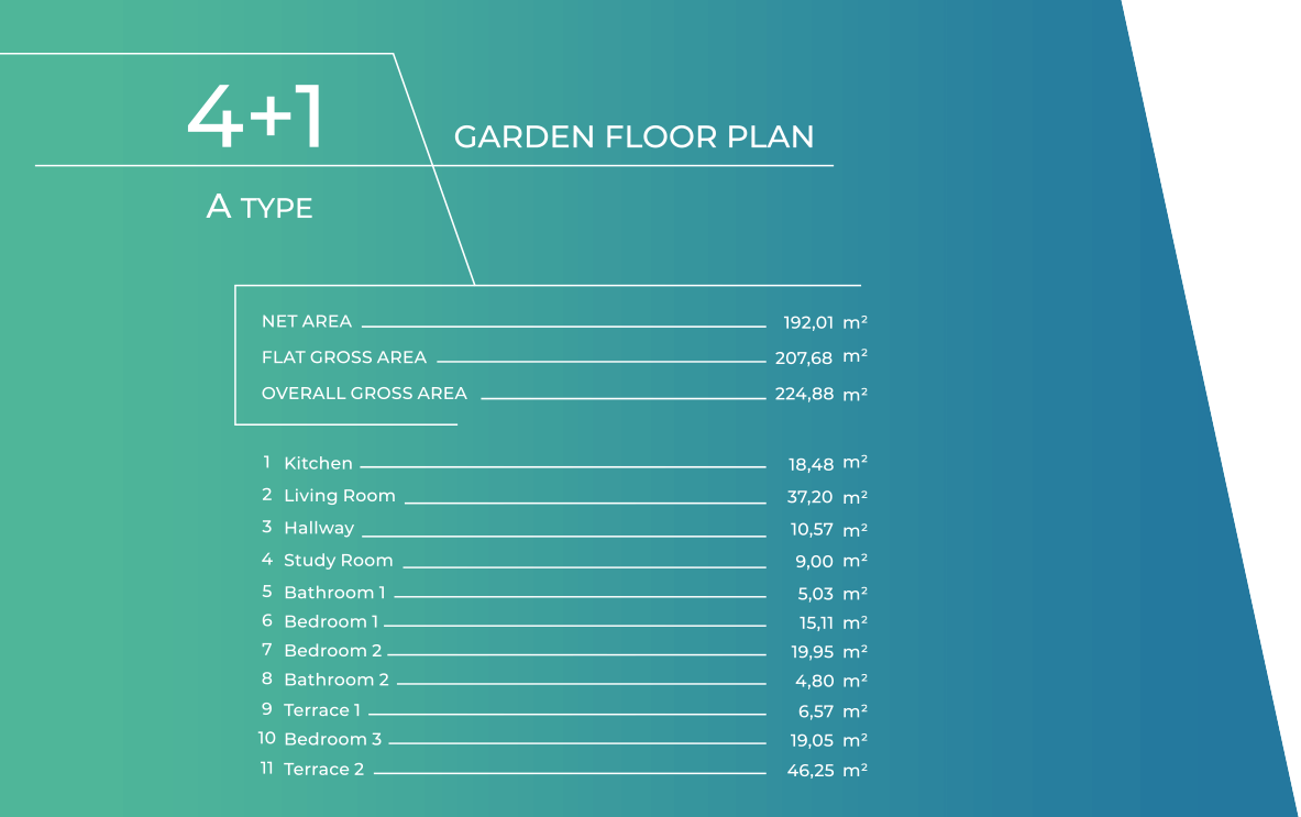 4+1 Flat Plan – Cactus Girne